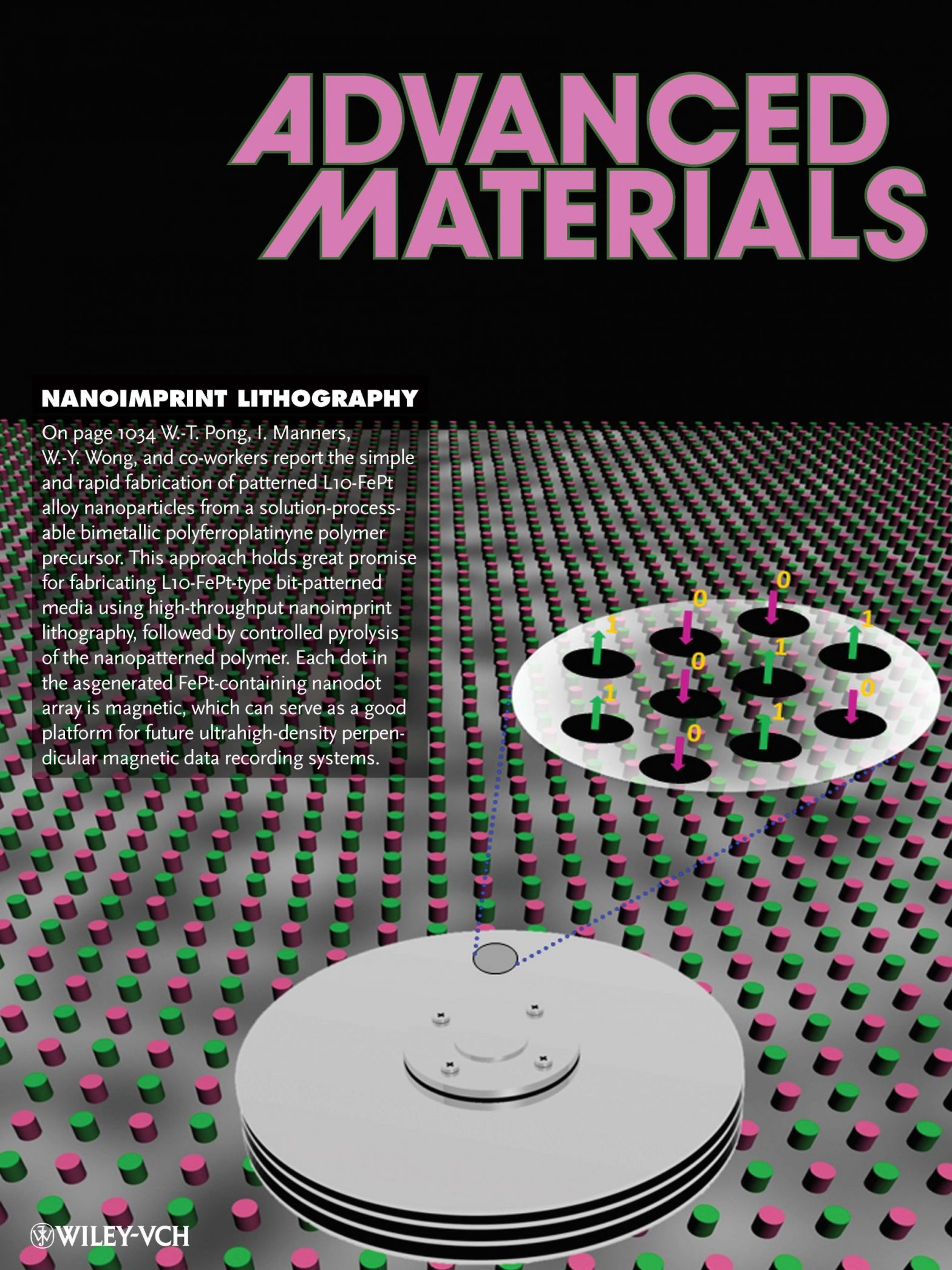 Cover Gallary – Light in Materials Group